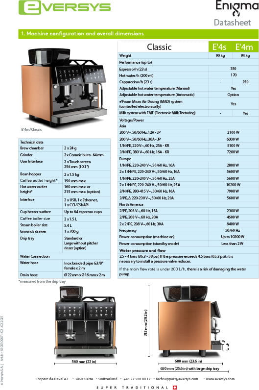 Eversys | Espresso World